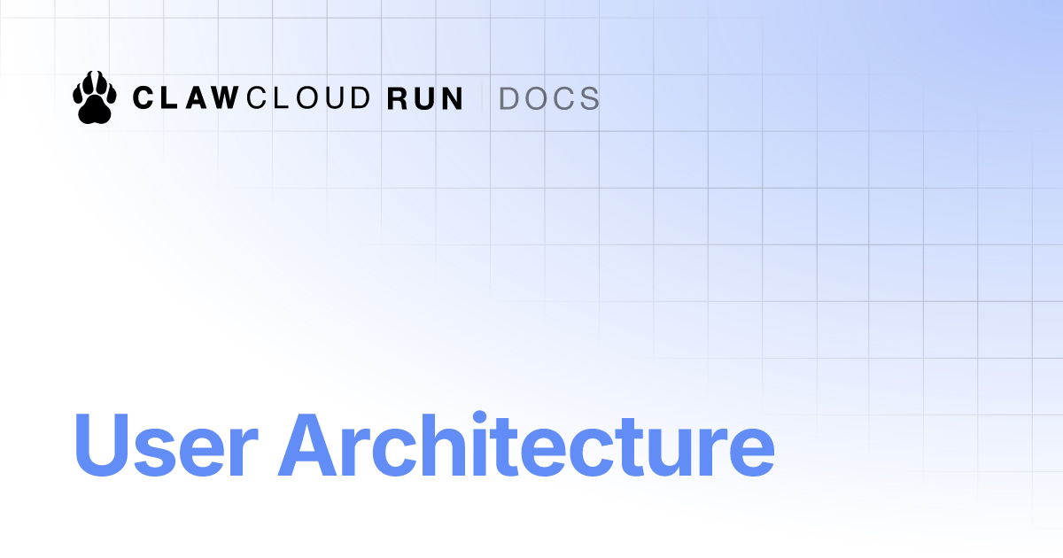 User Architecture | ClawCloud Run Documents